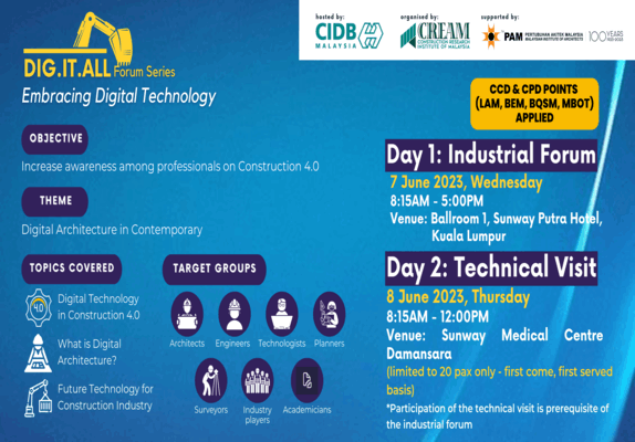 Construction Research Institute of Malaysia (CREAM) Malaysia Building ...